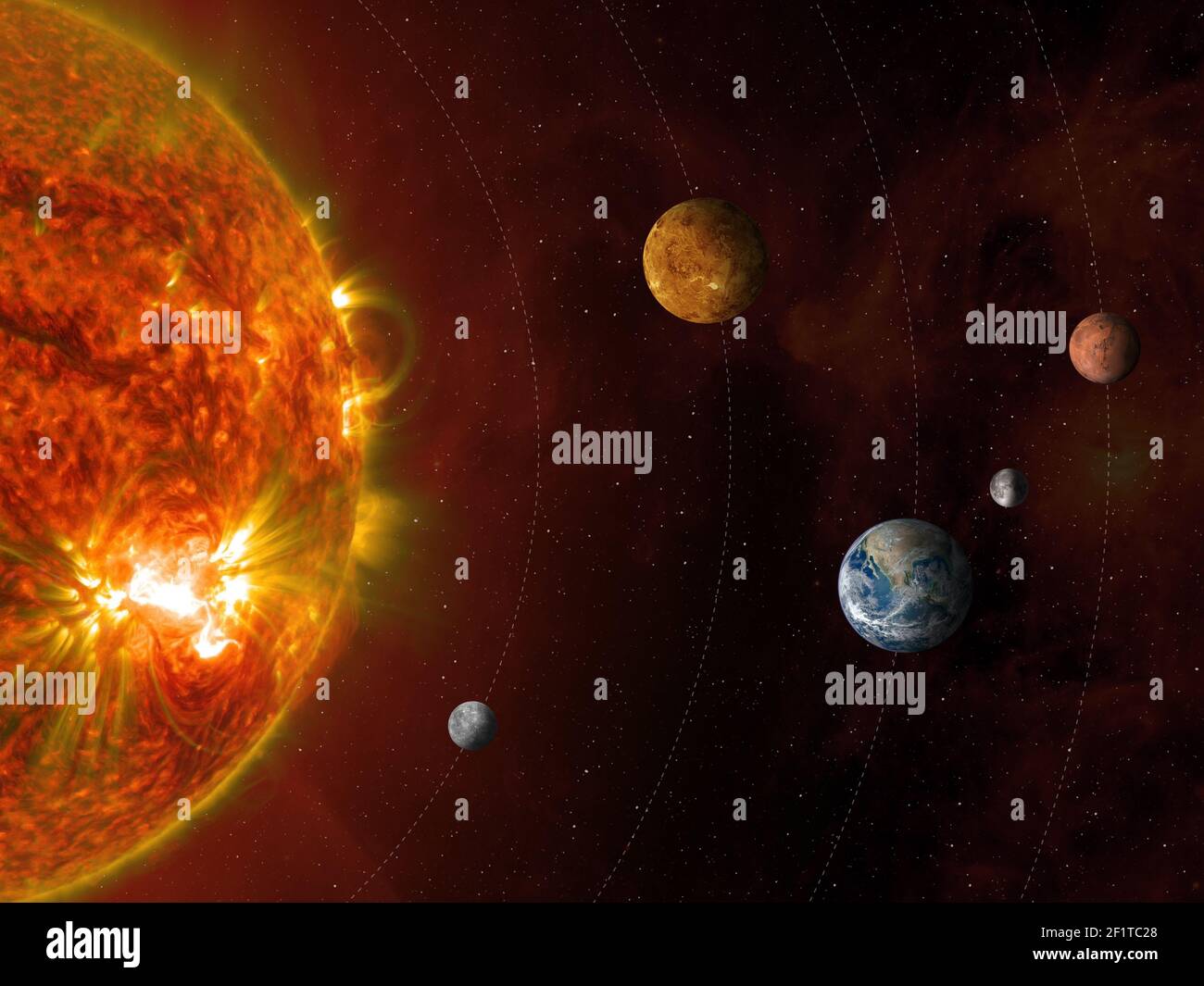 Sun and solar system planets. Terrestrial planets: Mercury, Venus, Earth, Mars. Sci-fi ...