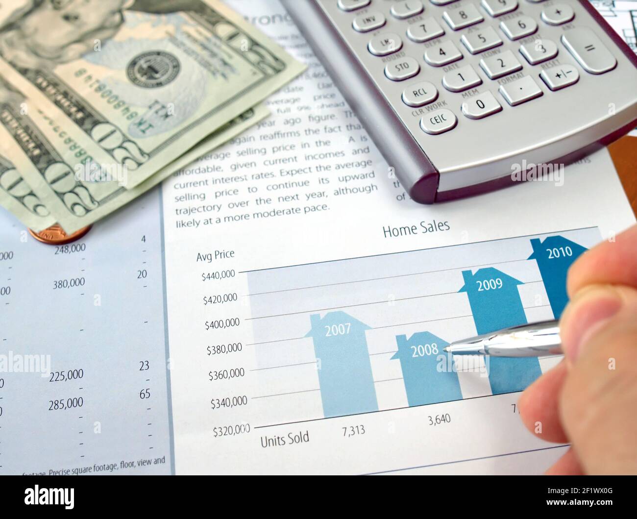 Home sales chart Stock Photo - Alamy