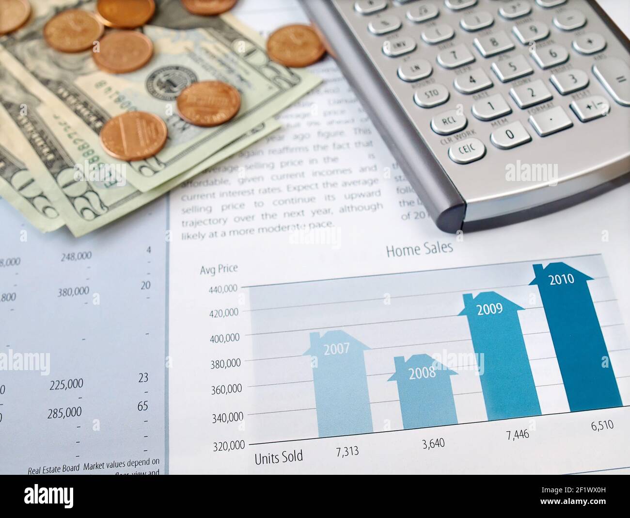 Home sales chart Stock Photo - Alamy