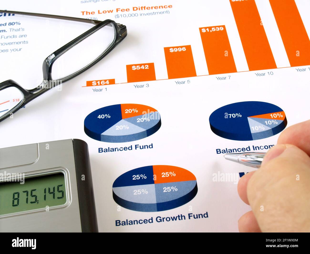 Gains chart hi-res stock photography and images - Alamy