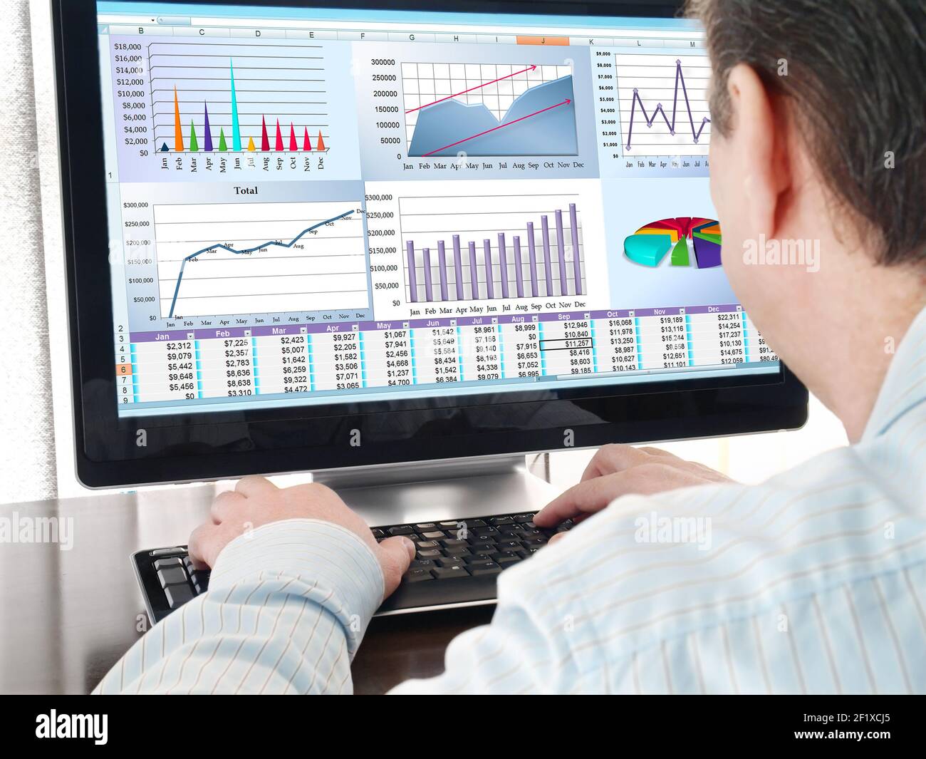 Businessman analyzing charts on computer hi-res stock photography and ...