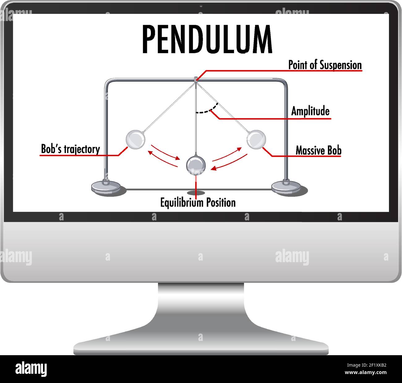 Computer sciences and design Stock Vector Images - Alamy