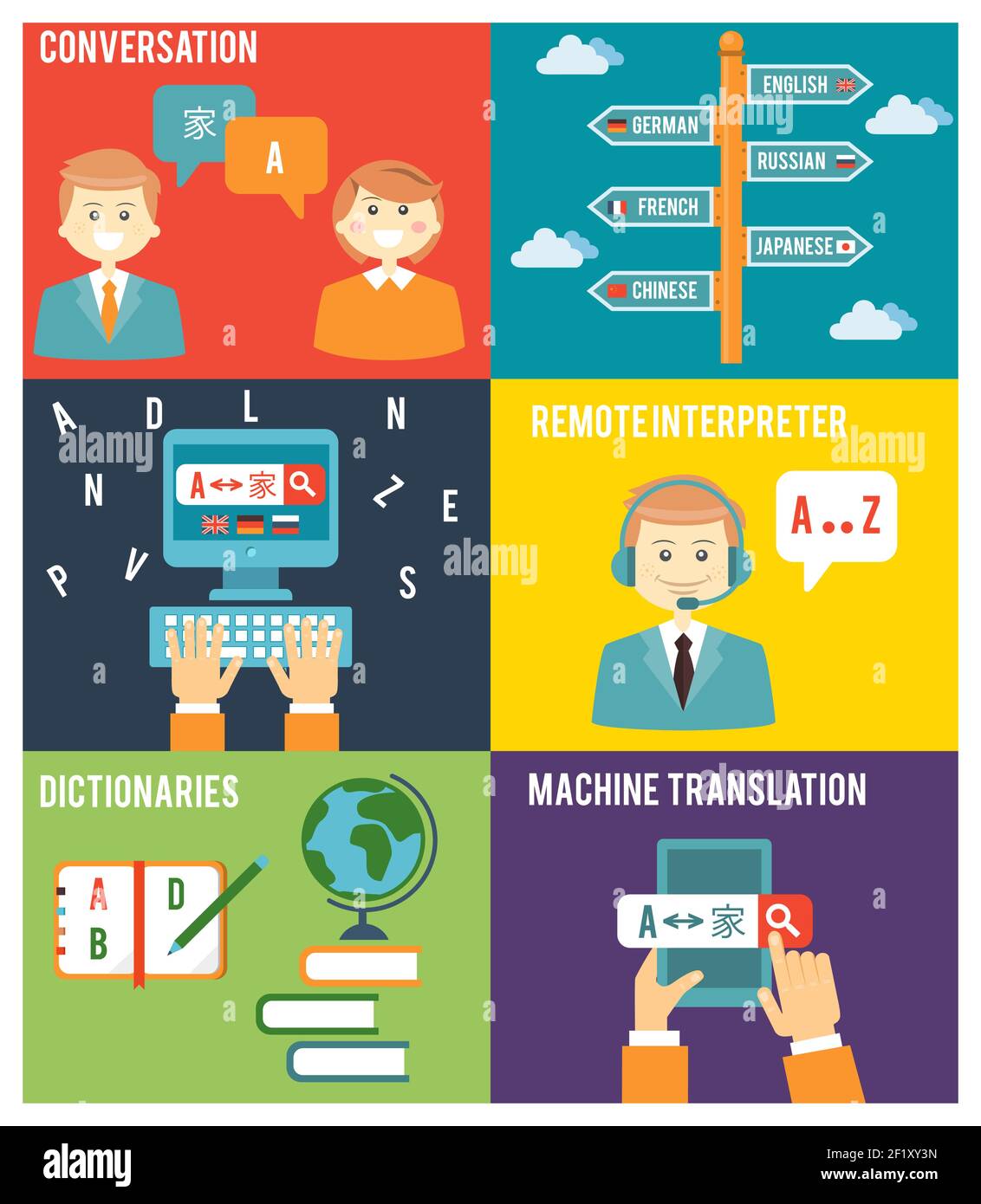 Colorful Flat Style Graphic Design of Learning Foreign Language Concept ...