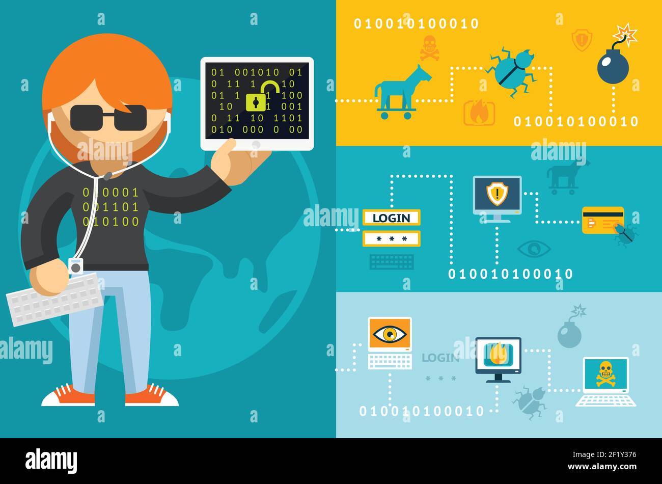 Colored Cartoon Computer Hacker with Accessories Icons Stock Vector ...