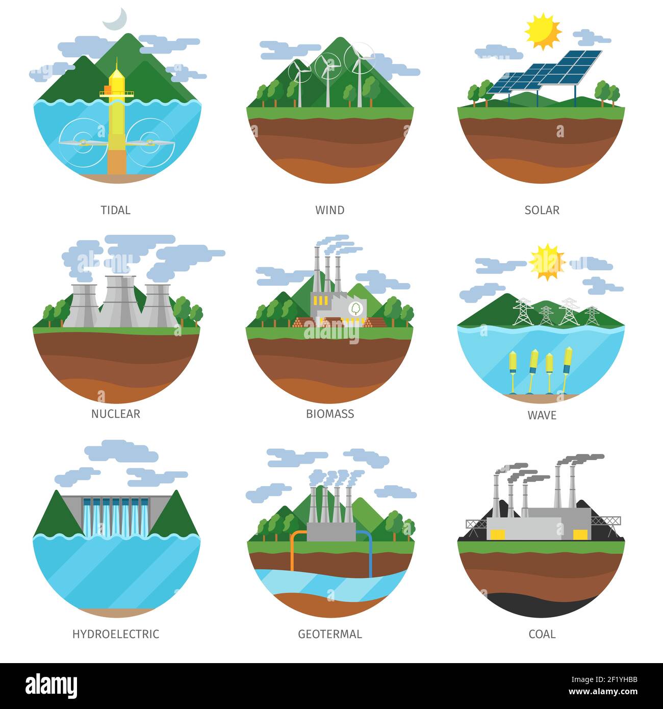 Generation energy types. Power plant icons vector set. Renewable ...