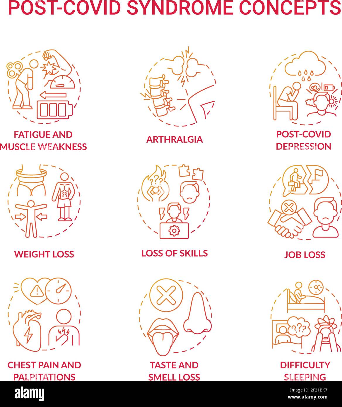 Post virus syndrome Stock Vector Images - Alamy