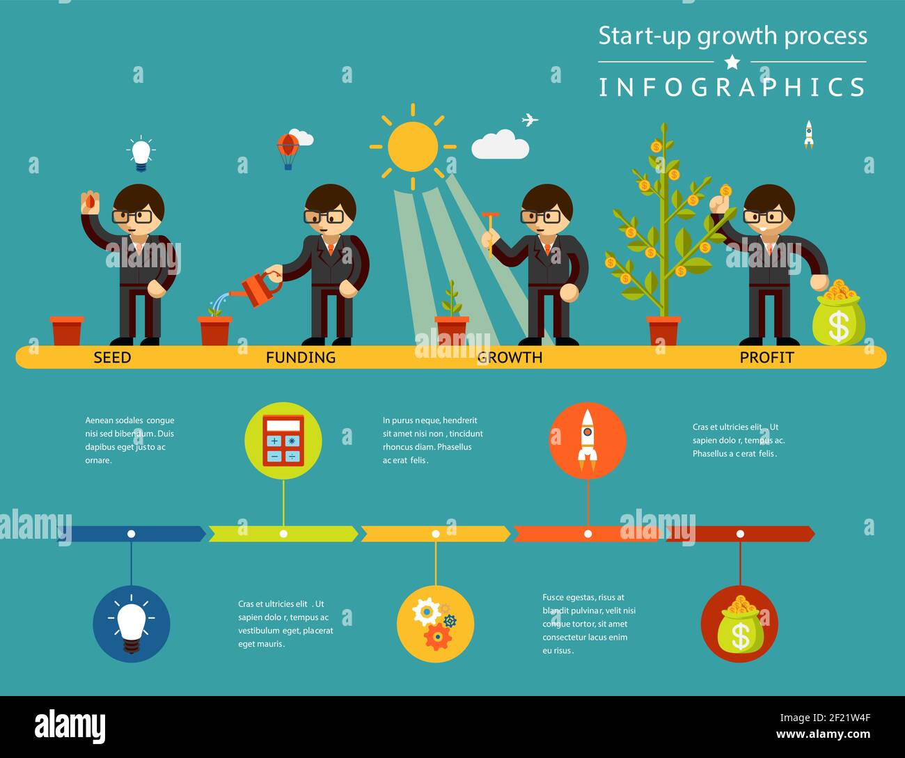 Business start-up growth process infographics. Business development of ...