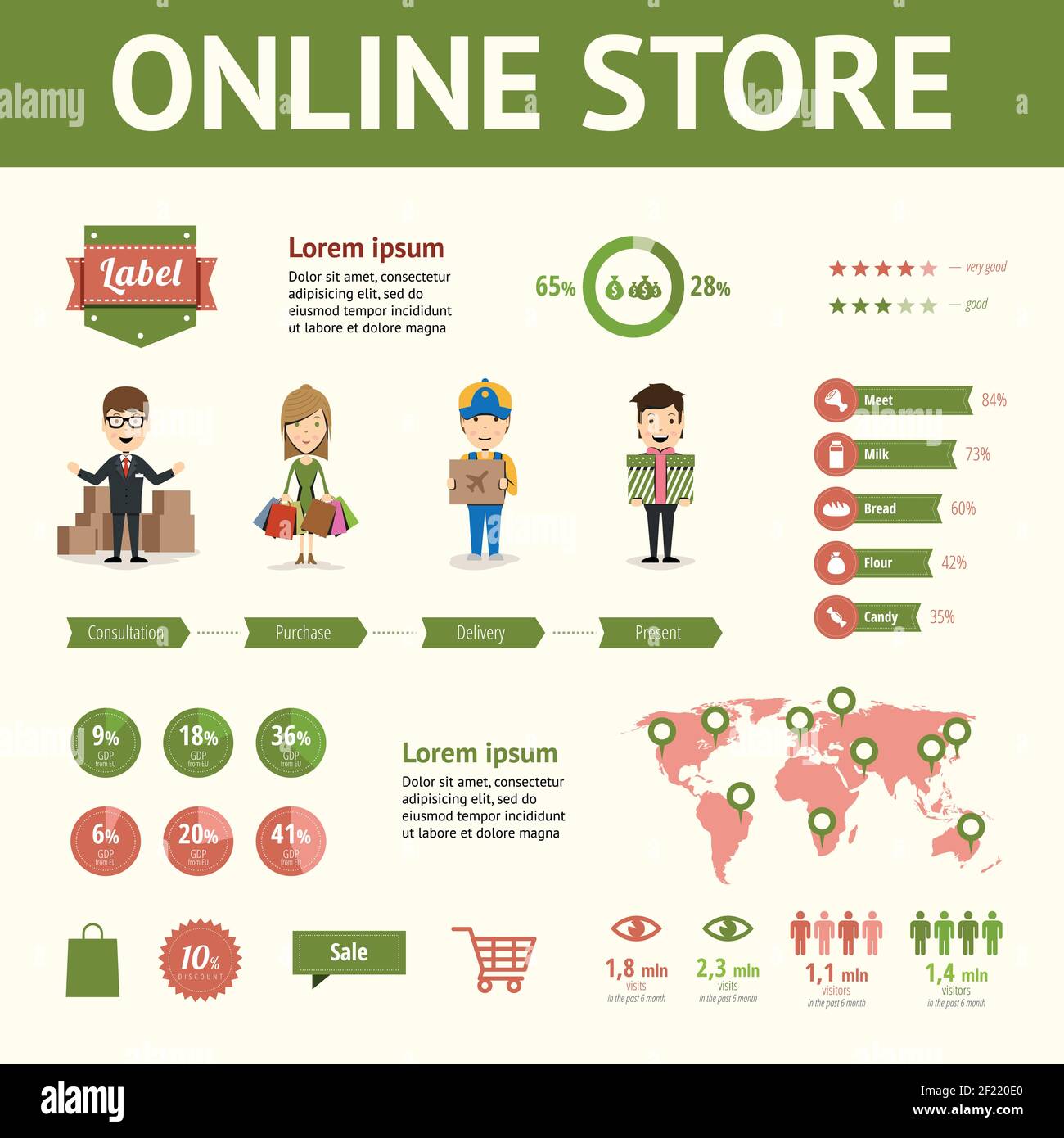 Infographics and elements on the theme of the market and shopping ...