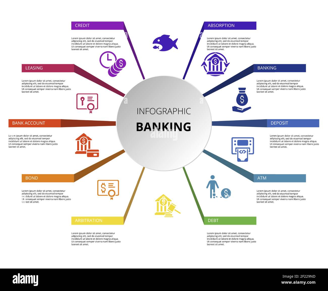 Infographic Banking template. Icons in different colors. Include ...