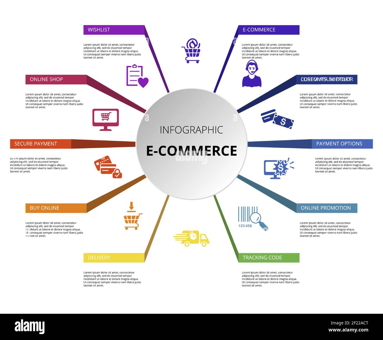 Infographic E-Commerce template. Icons in different colors. Include E ...