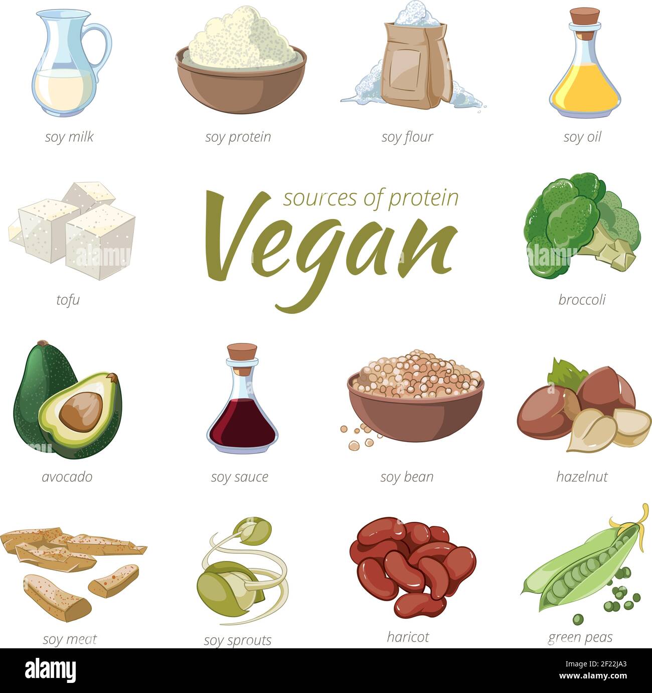 Vegan sources of protein. Plant based protein icons in cartoon style ...