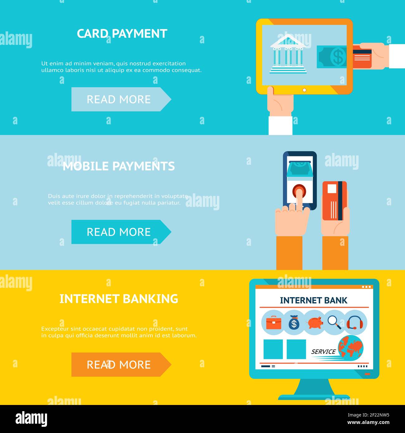 Internet banking, card and mobile payments. Contactless internet ...