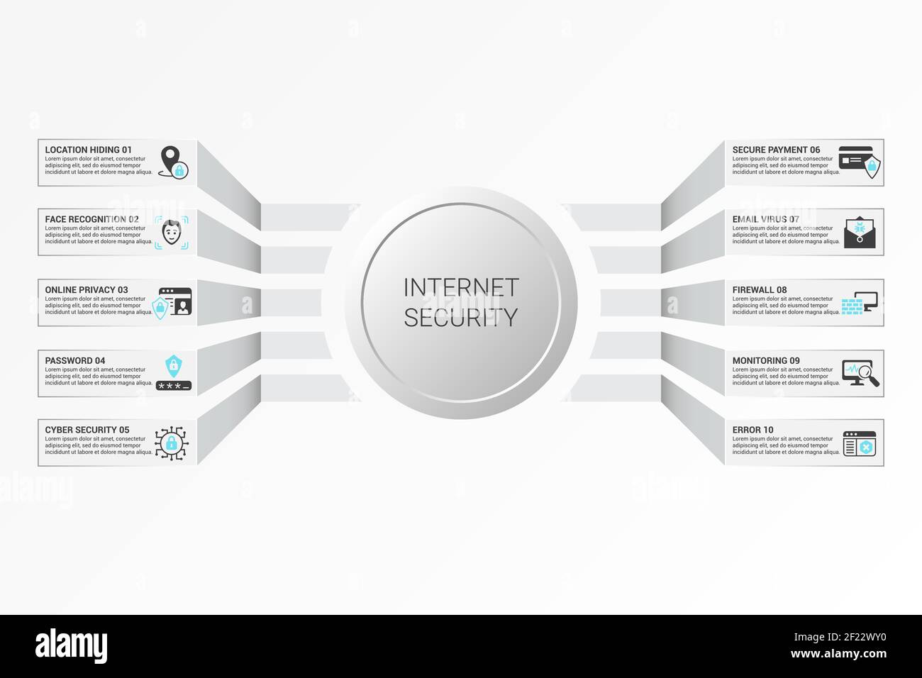 Infographic Internet Security template. Icons in different colors ...