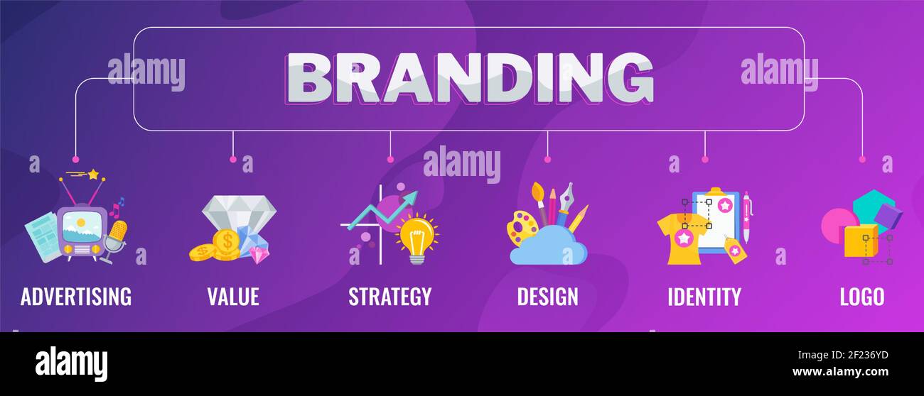 Branding word lettering typography with color icons Stock Vector Image ...