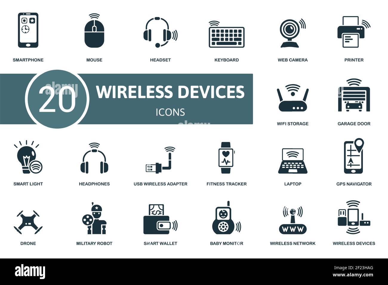 Wireless Devices icon set. Contains editable icons wireless devices ...