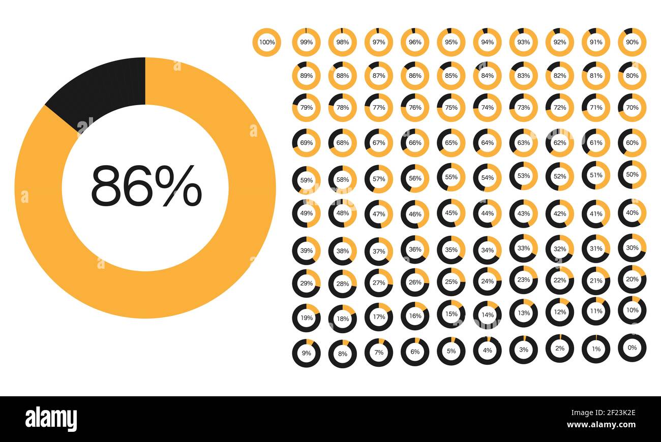 Percentage sign 0 25 hi-res stock photography and images - Alamy