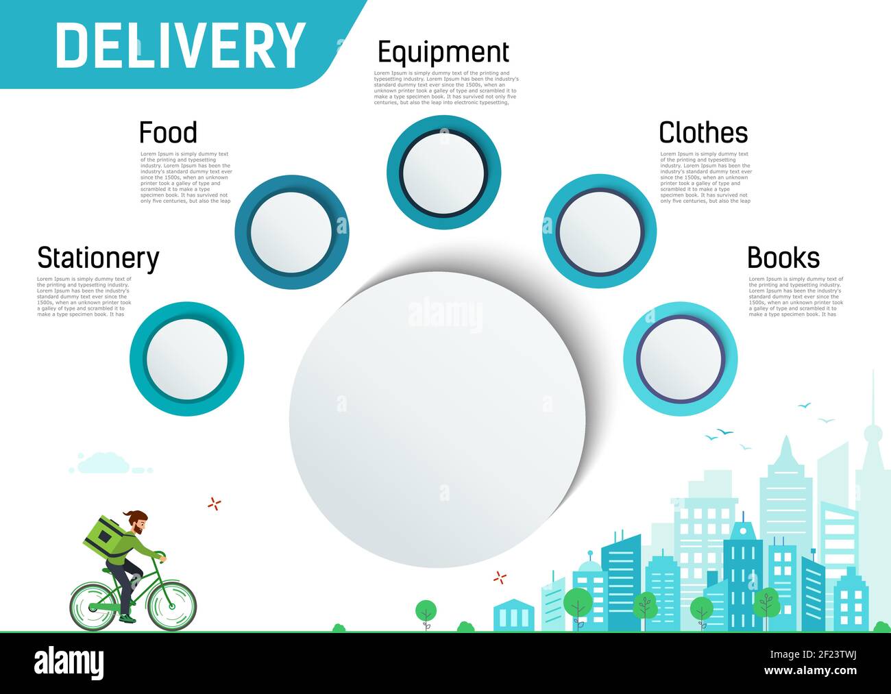 Delivery infographic. Template for different areas of delivery. Food ...
