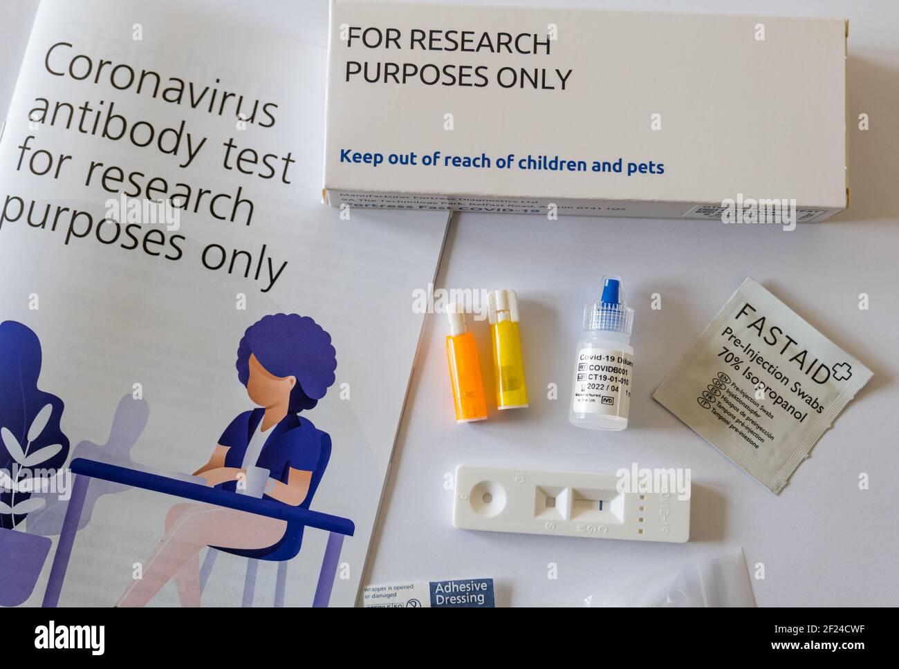 Biobank Covid-19 antibody self test kit with information leaflet ...