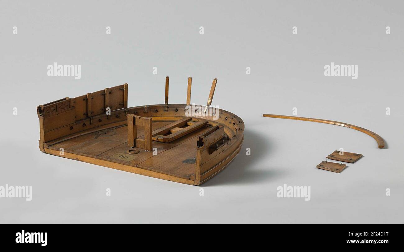 Model of a Gun Position on the Afterdeck.Model of the aft deck of a ...