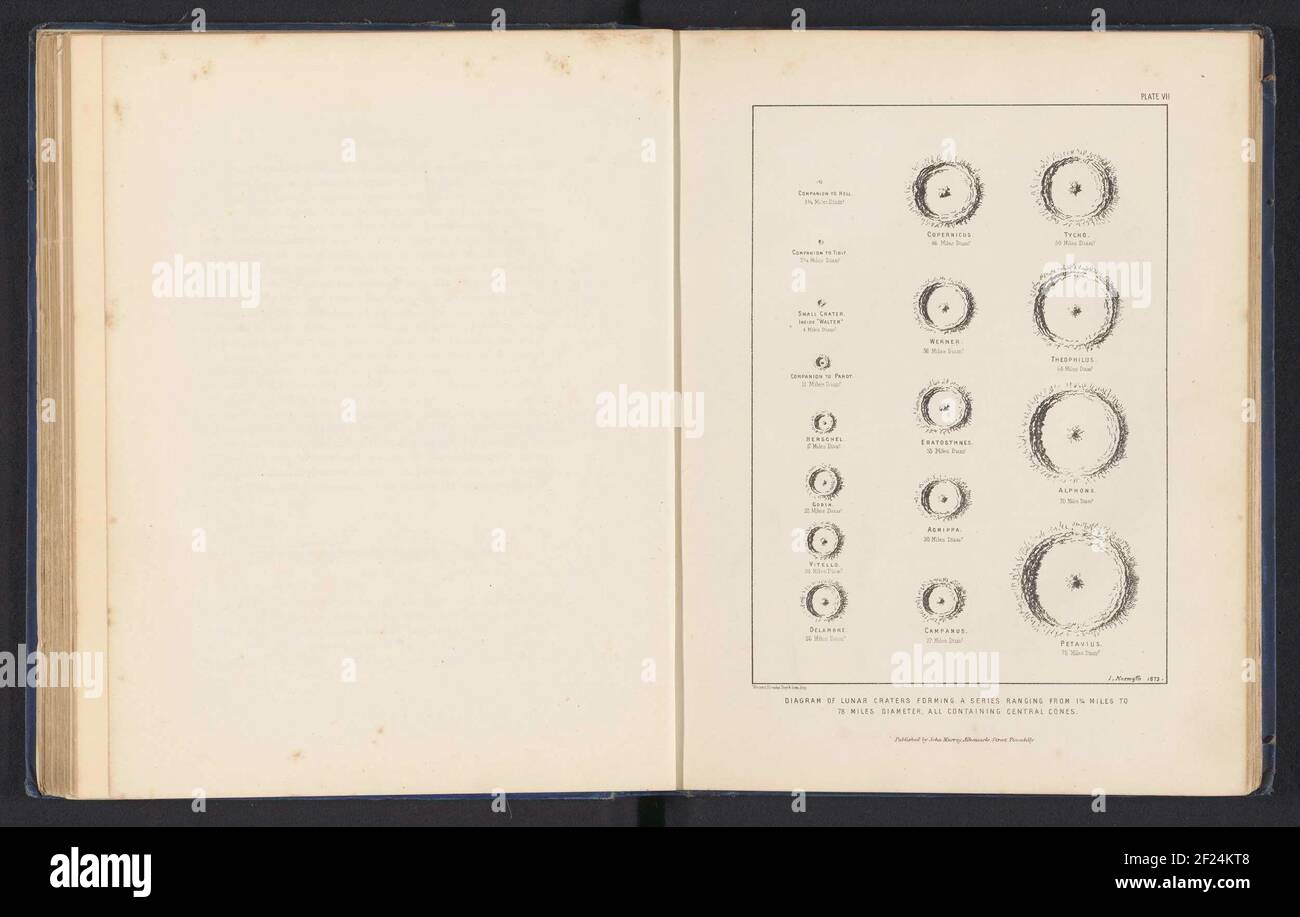 Diagram of lunar crates forming a series ranging from 1 3/4 miles to 78 ...