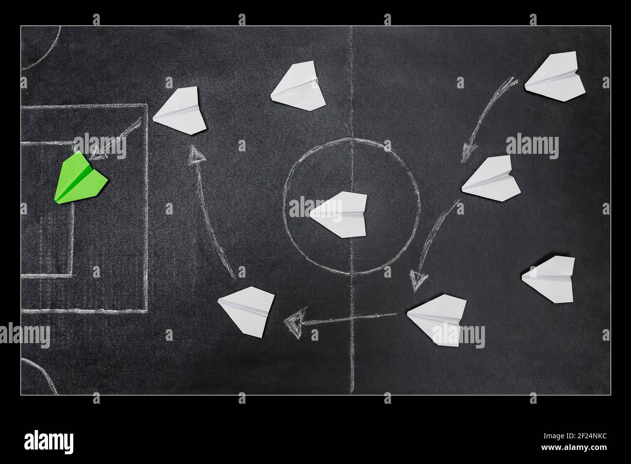 Action plan on chalkboard hi-res stock photography and images - Alamy