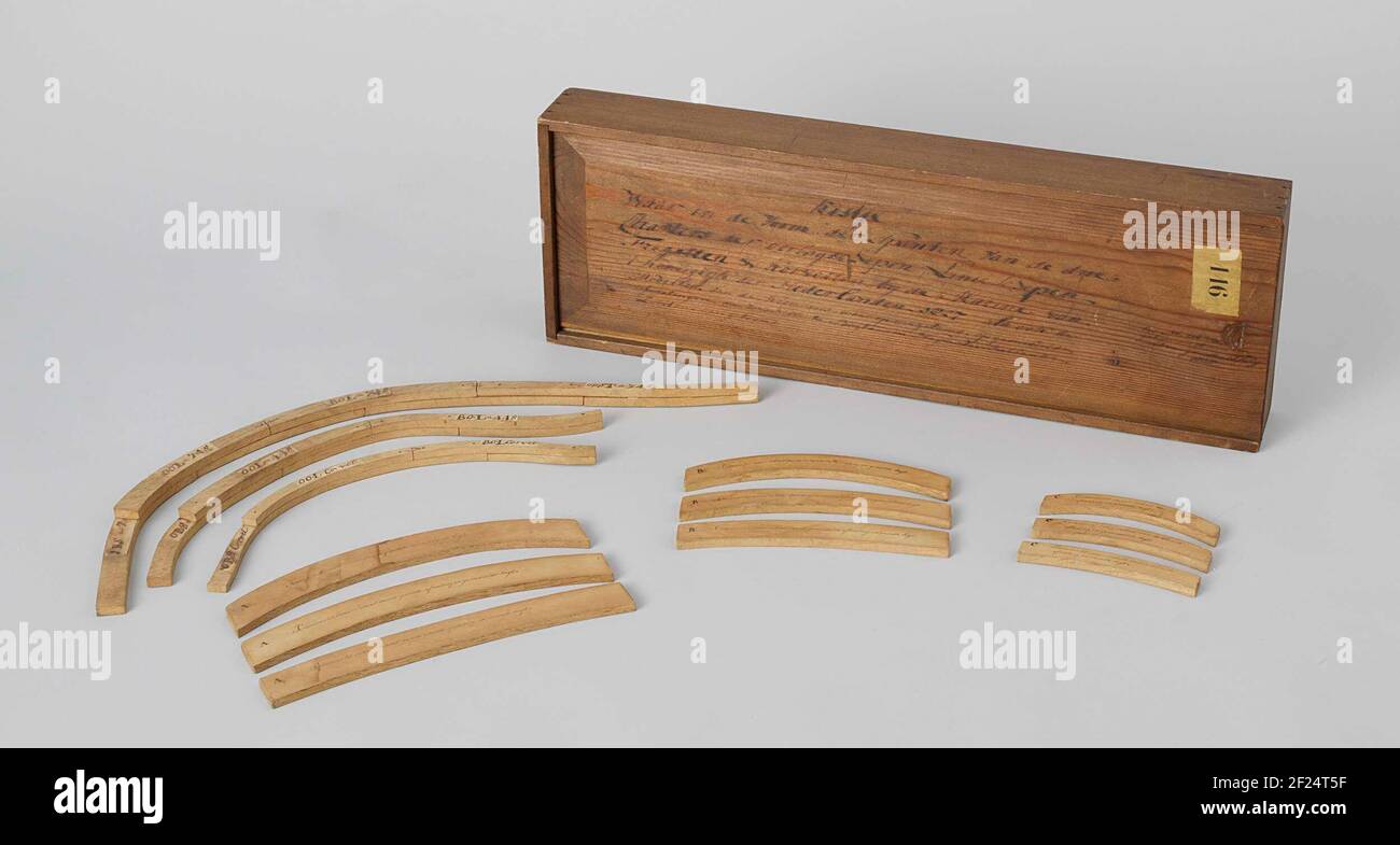 Box with twelve drawing templates.This small box contains templates ...