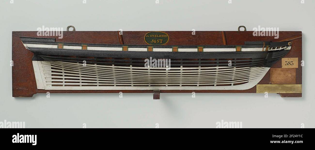 Half Model of a 14-Gun Brig.Polychromed mold model (starboard) of a ...