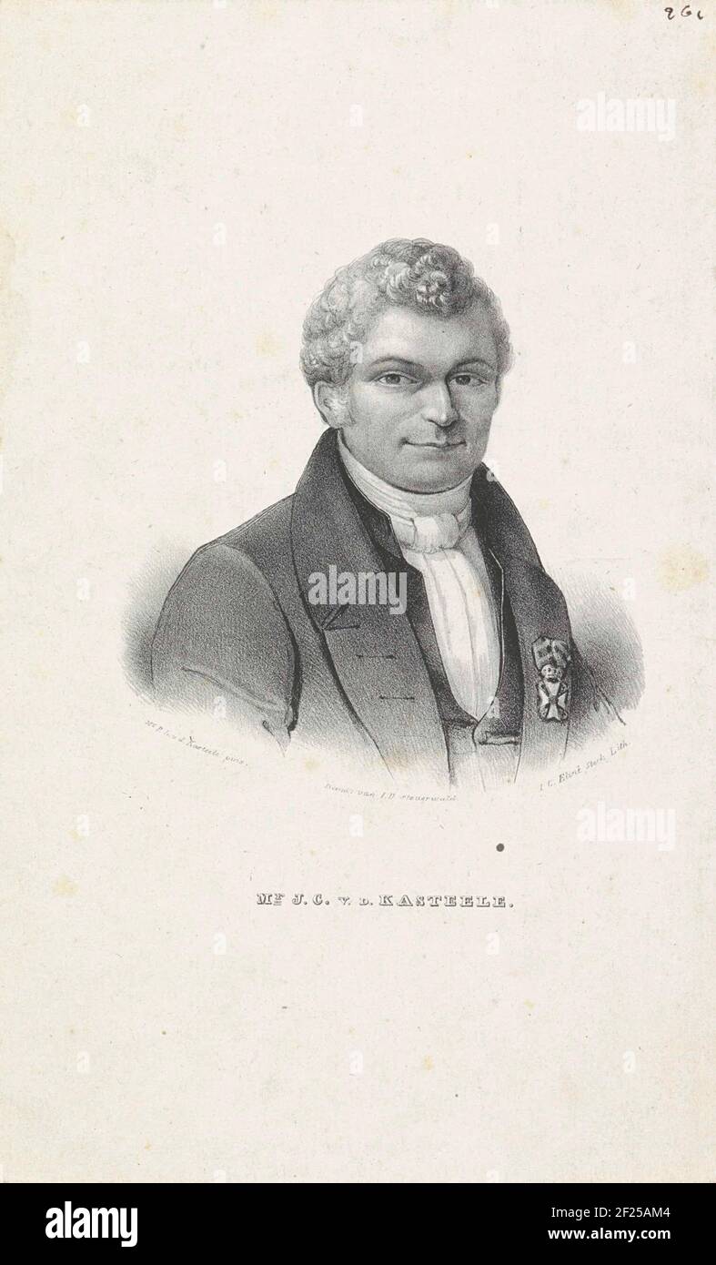 Jacob carel hi-res stock photography and images - Alamy