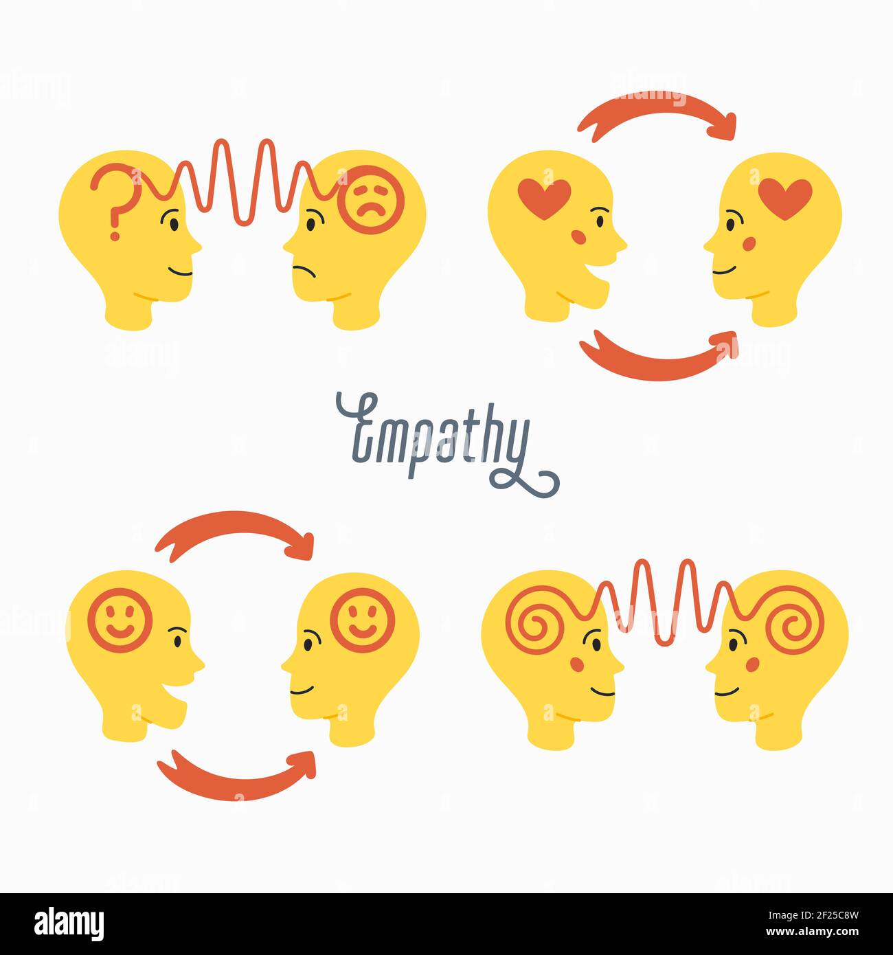 Empathy icons set. Empathy - exchange of emotions and feelings concept ...