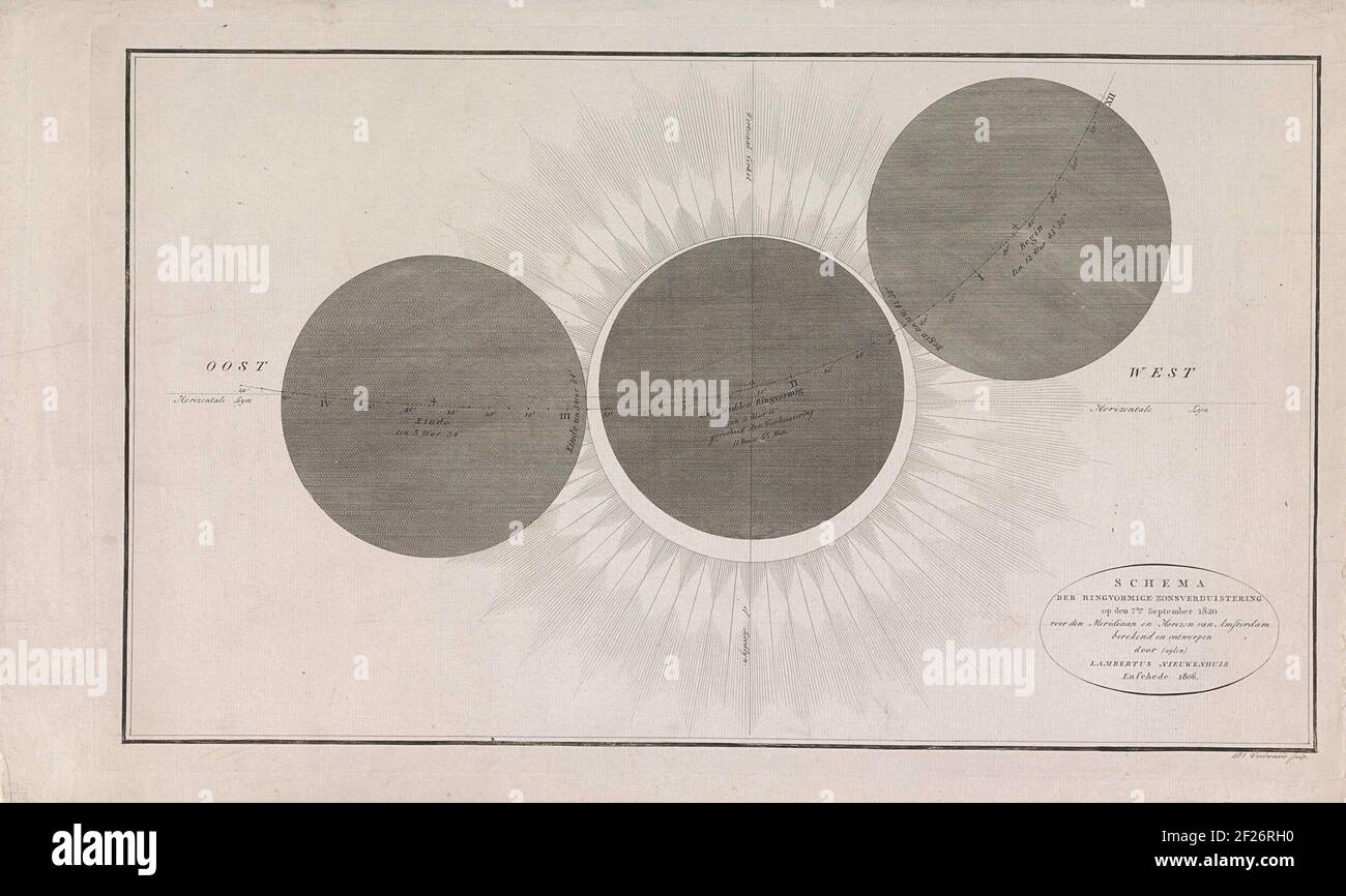 Map of the eclipse path hi-res stock photography and images - Alamy