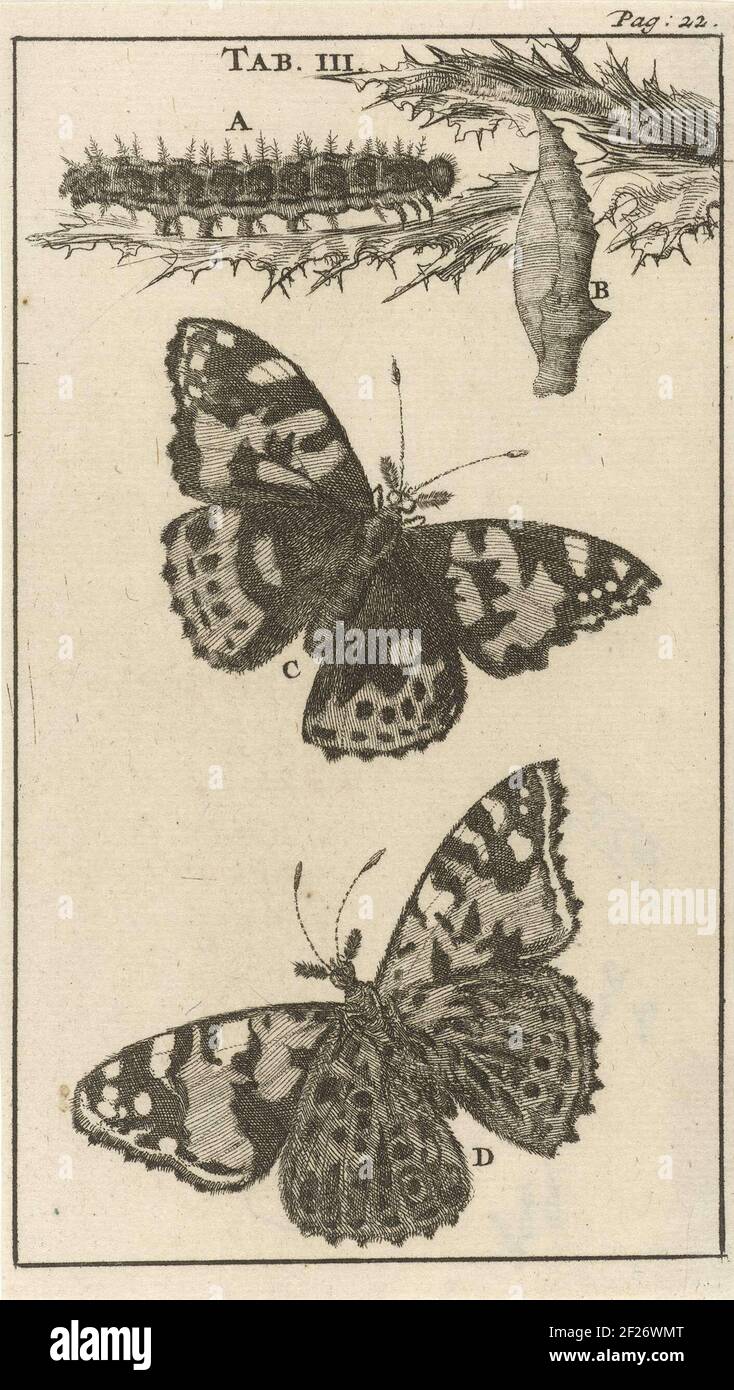 Labeled tab number hi-res stock photography and images - Alamy