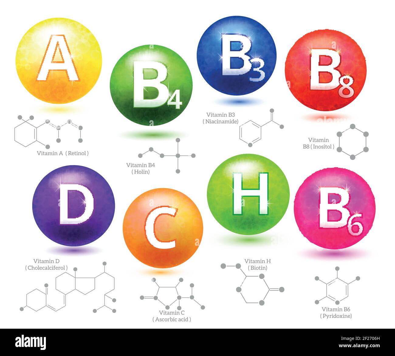 Vitamins chemical structures. Molecule vitamin, molecular chemical ...