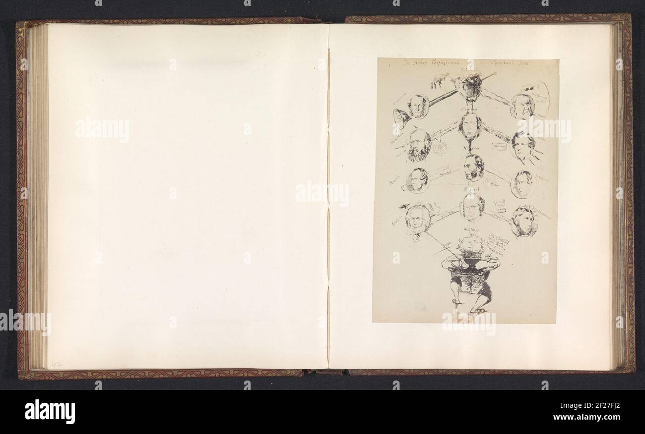 Photo production of a drawing, representative portraits of professors ...