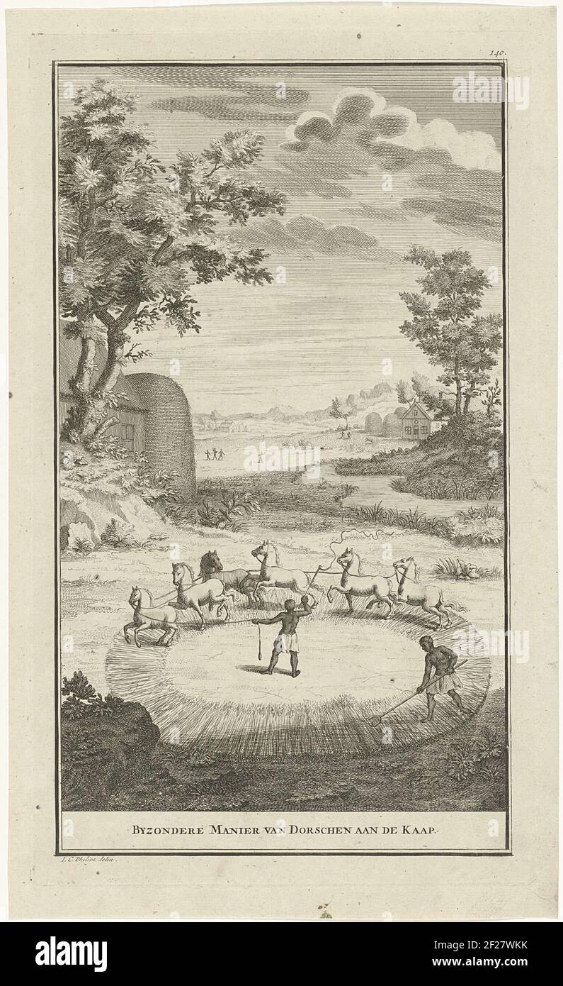 Threshing circle hi-res stock photography and images - Alamy