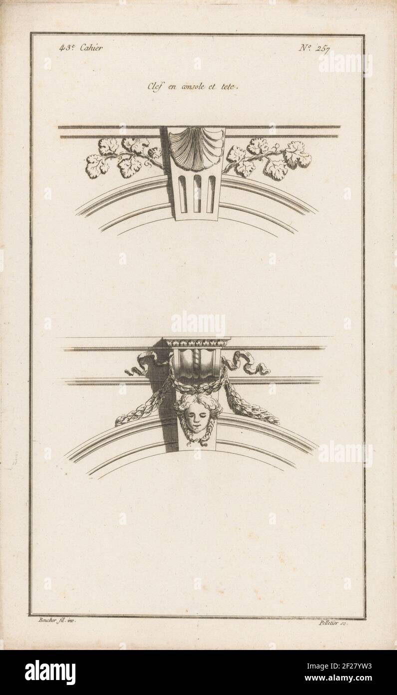 Closing shell hi-res stock photography and images - Alamy