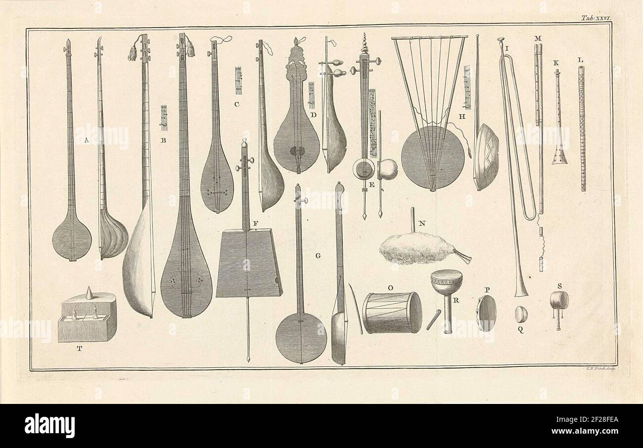 Muziekinstrumenten.Display of different musical instruments, diminished ...