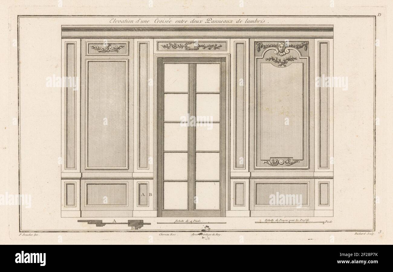 Window and panels with mask; Elevation d'Une Croisée Entre Deux ...