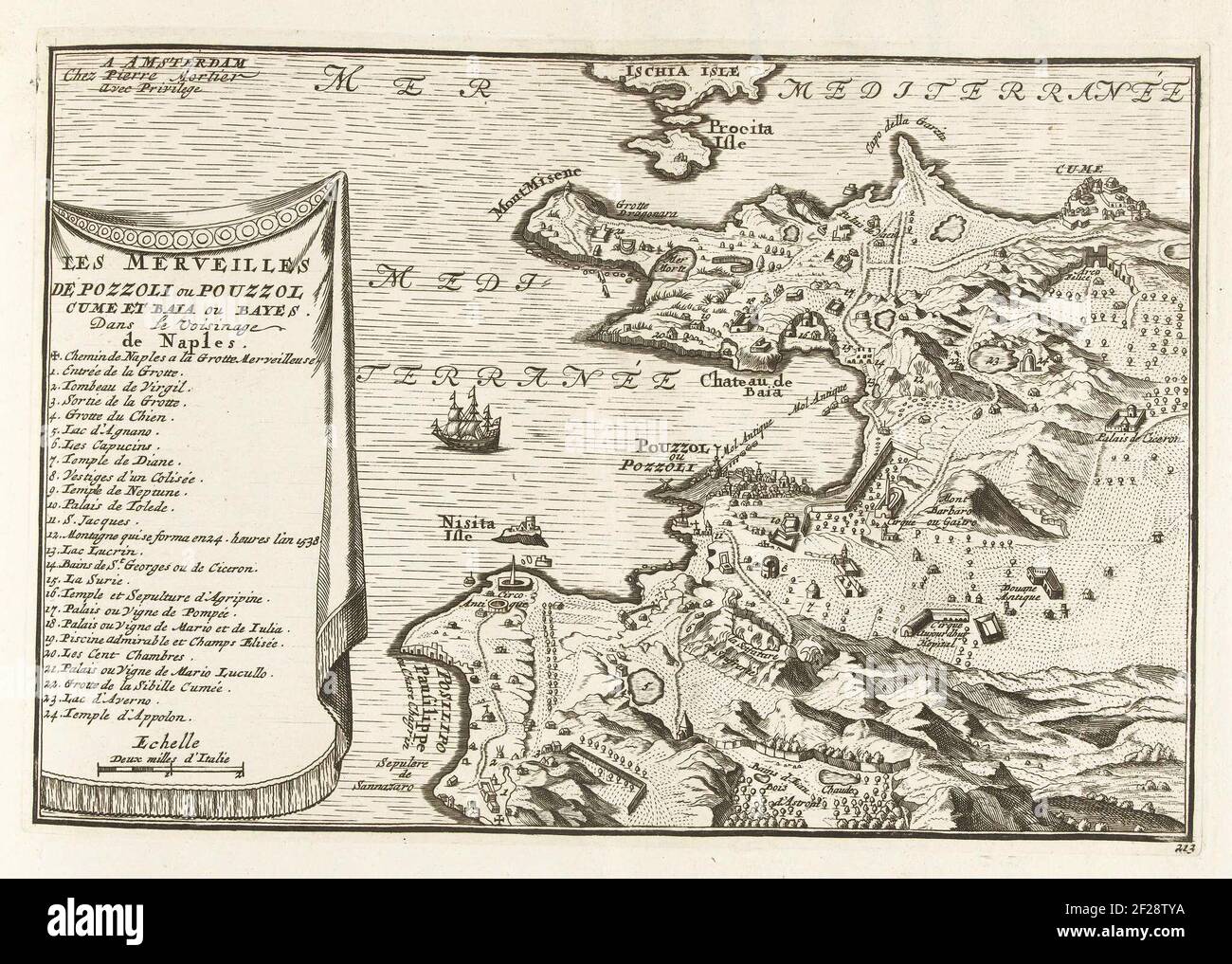 Kaart van of Kust Bij Pozzuoli, ca. 1702; The wonders of Pozzoli or ...