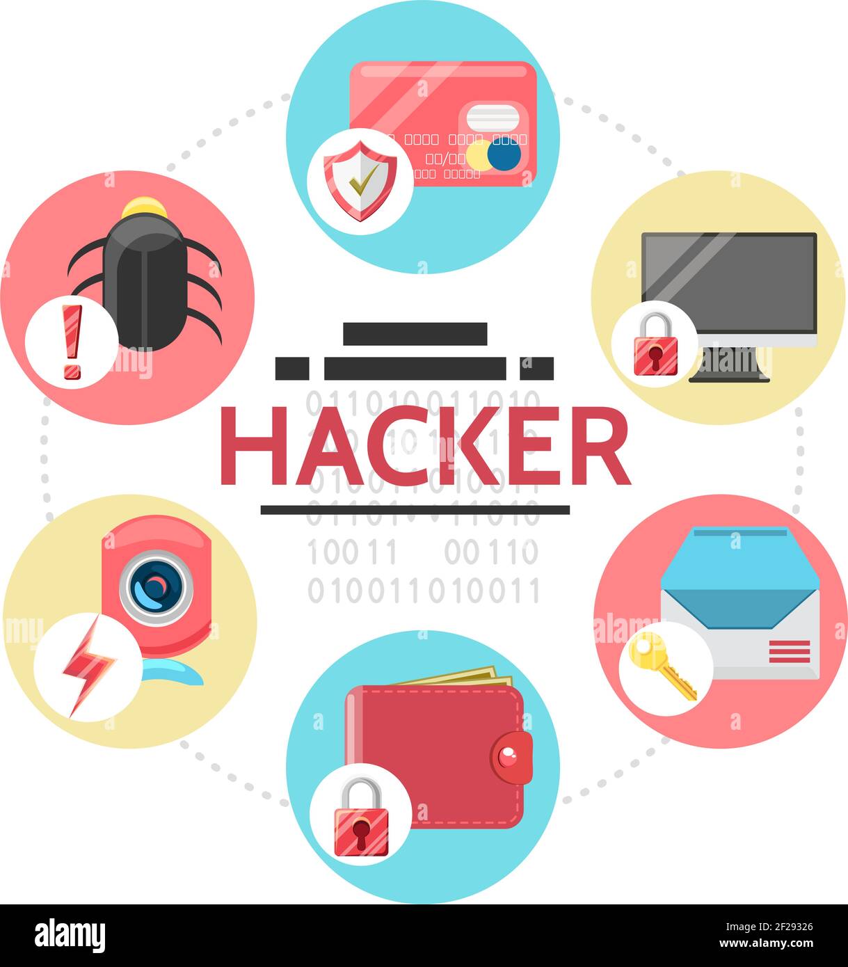 Flat hacker activity round concept with bug payment card computer email ...