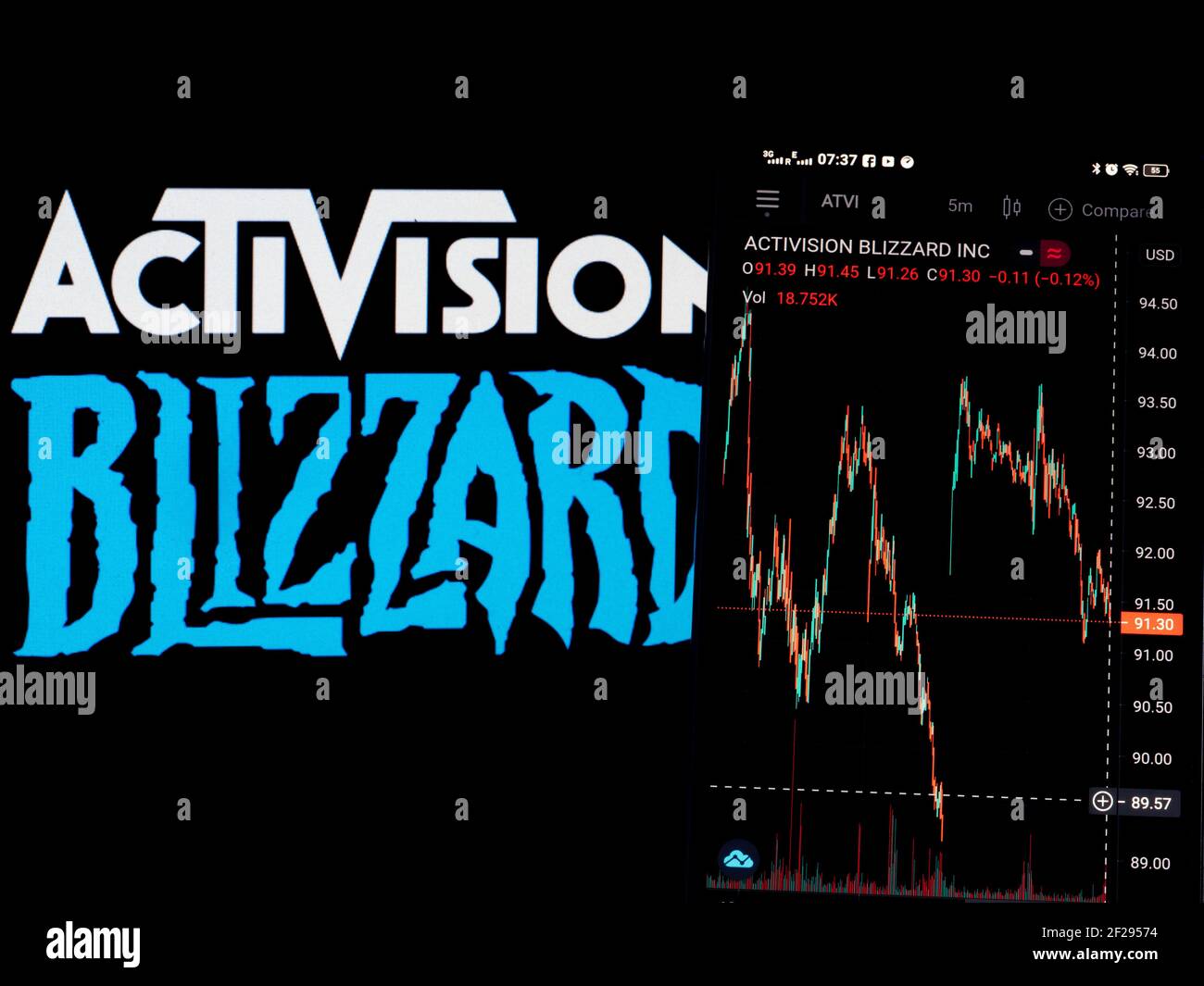 In this photo illustration the stock market information of Activision ...