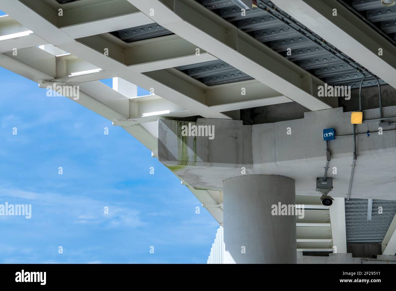 CCTV (Closed circuit television) security camera video system for ...