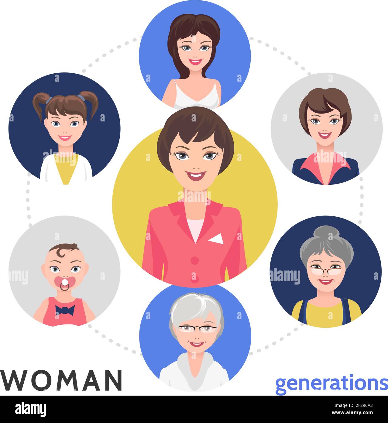 Childhood adult life cycle Stock Vector Images - Alamy