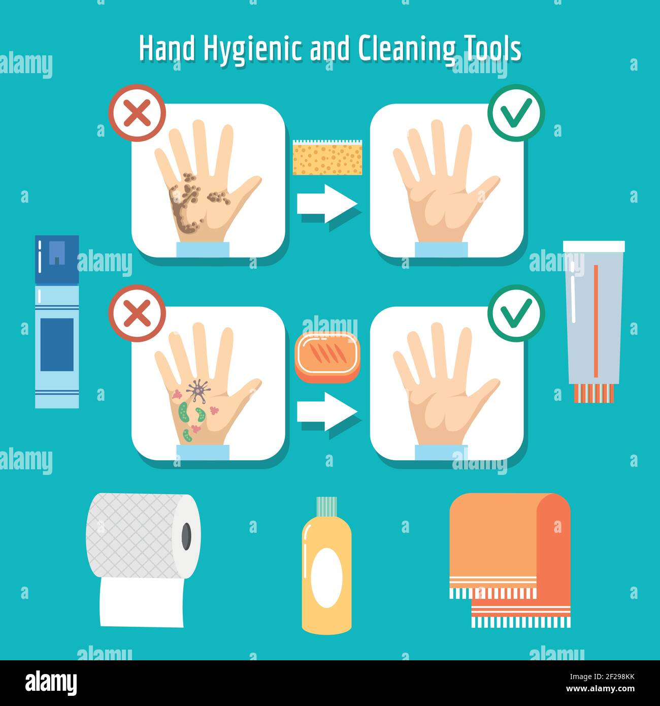 Personal hygiene items. Hand hygiene, personal wash hygienic, dirty ...