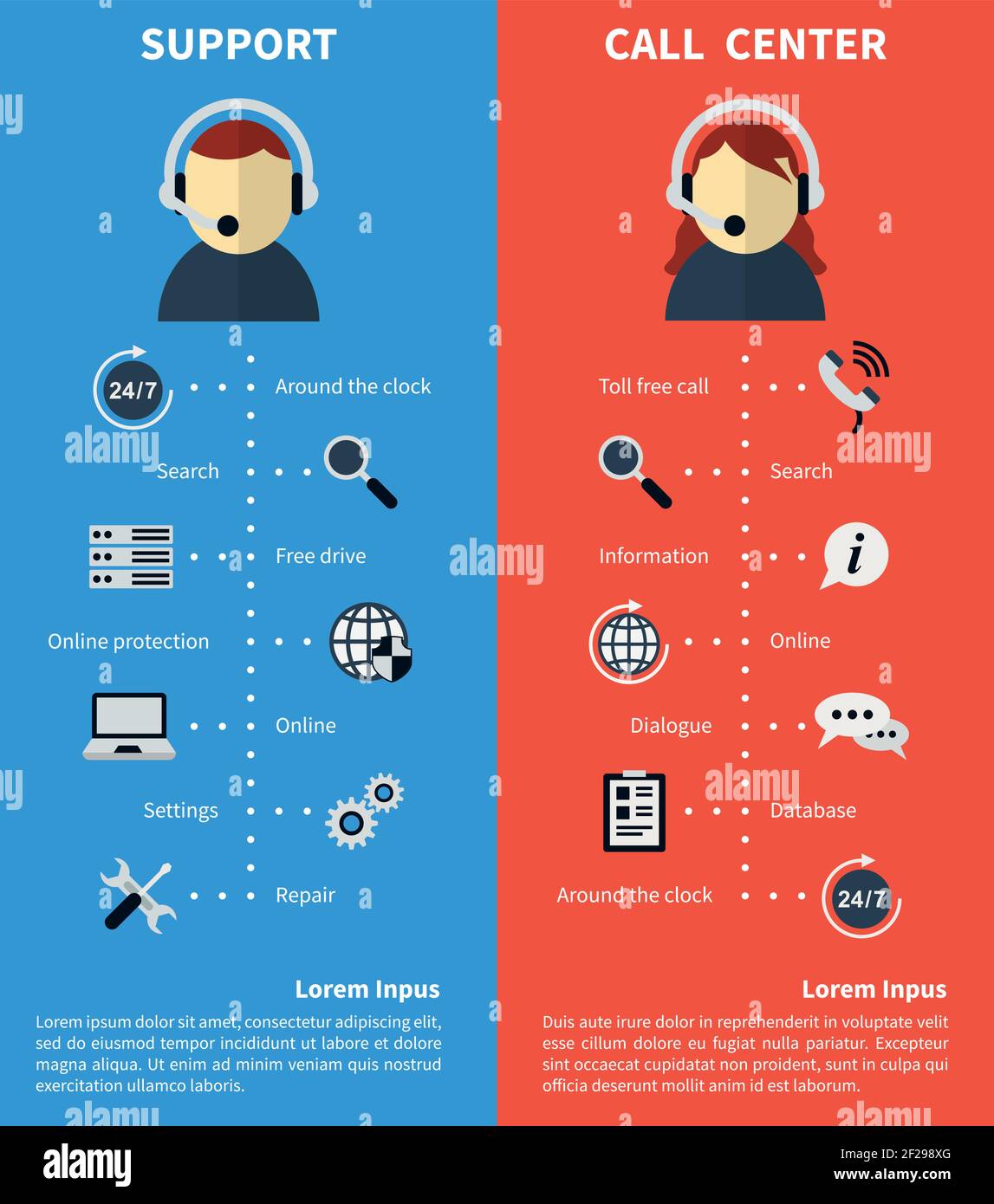 Call center and support banners. Consultation and free call and ...