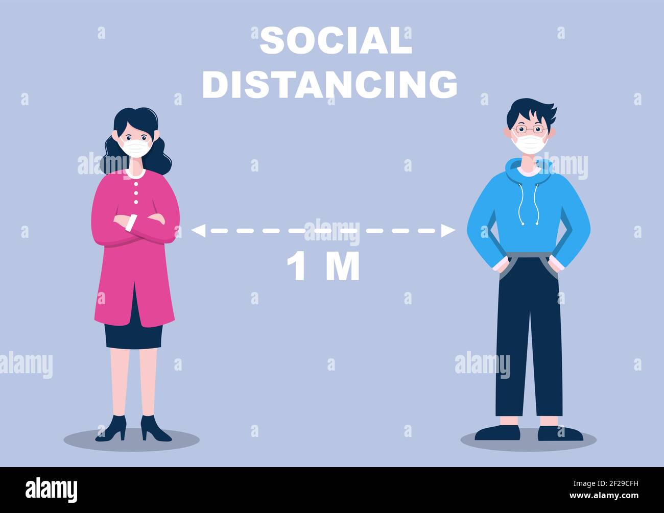 People Who Wear Masks and Maintain a Minimum Social Distancing of 1 ...