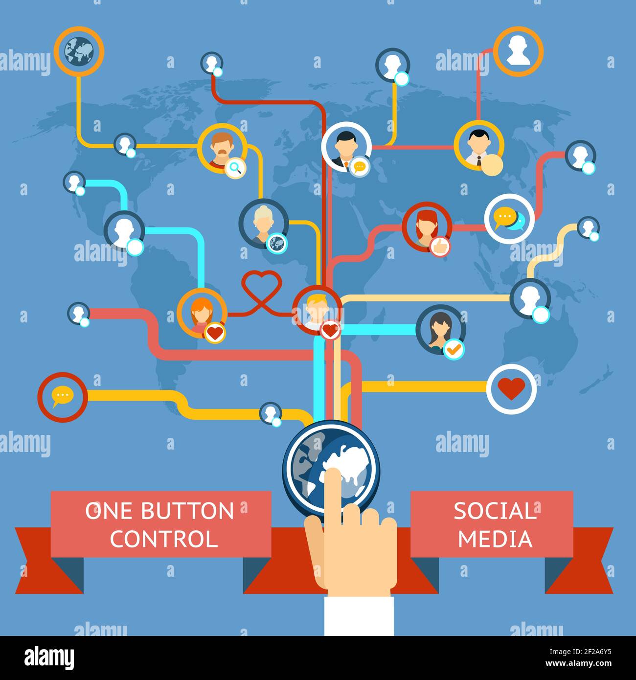 Social media marketing. Social network and technology, synchronization ... Social media marketing. Social network and technology, synchronization ...