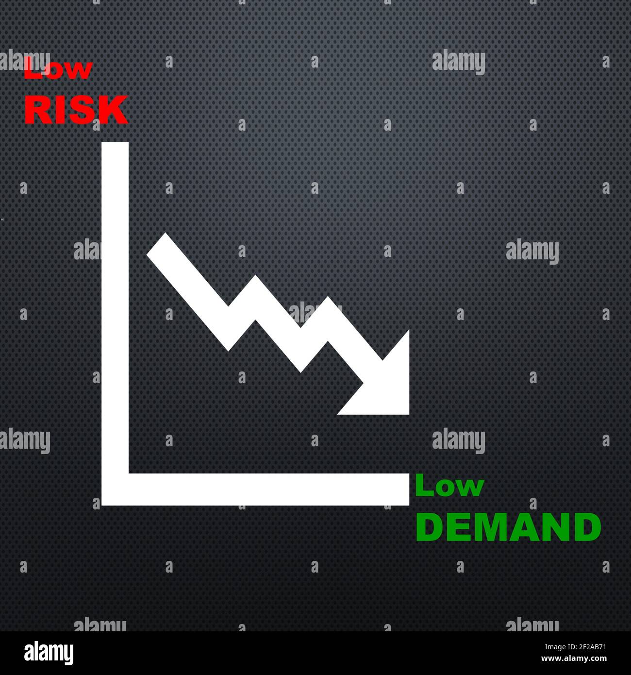 Illustration of a graph of risk and demand. They are also ...