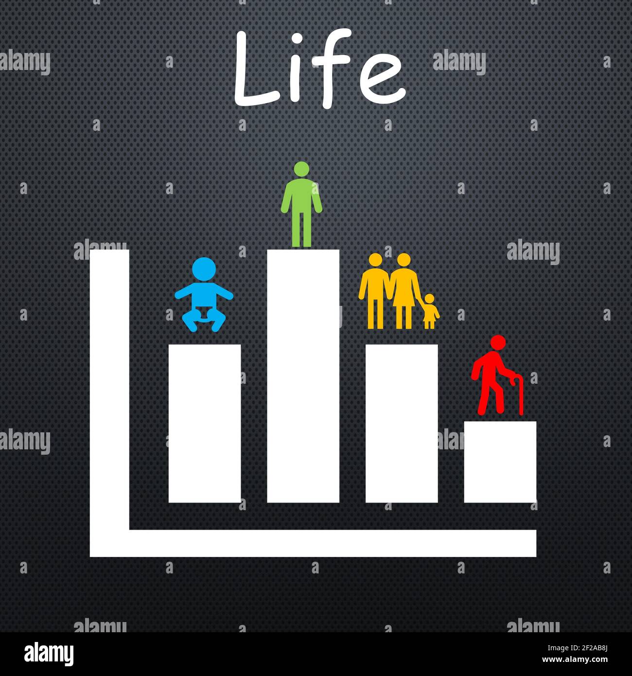 Graph illustrations of human change and processes in life. From infants ...