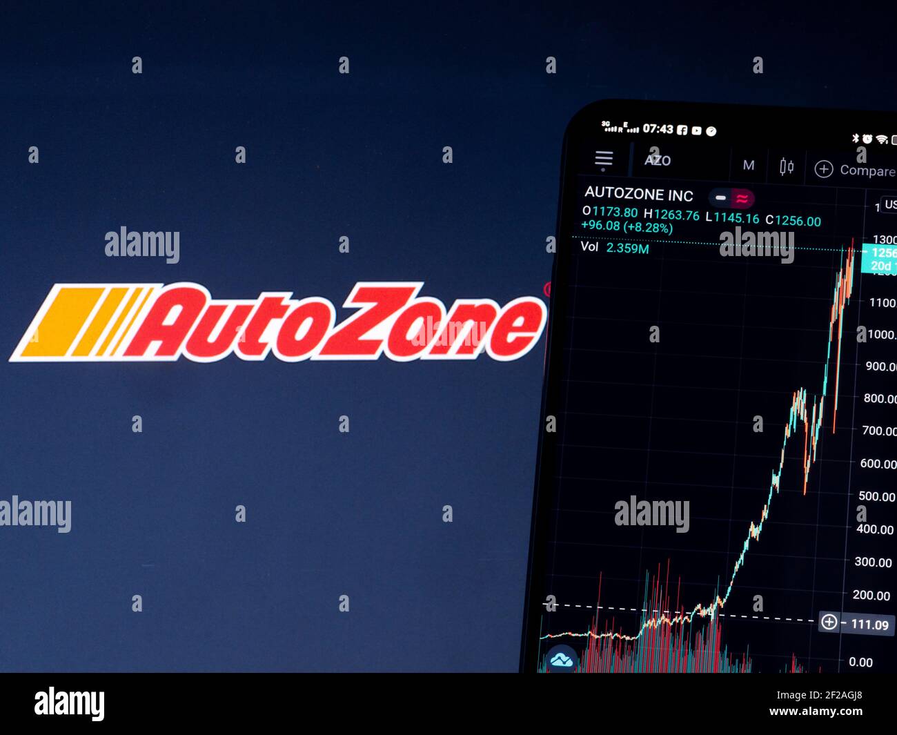 Autozone logo hi-res stock photography and images - Alamy