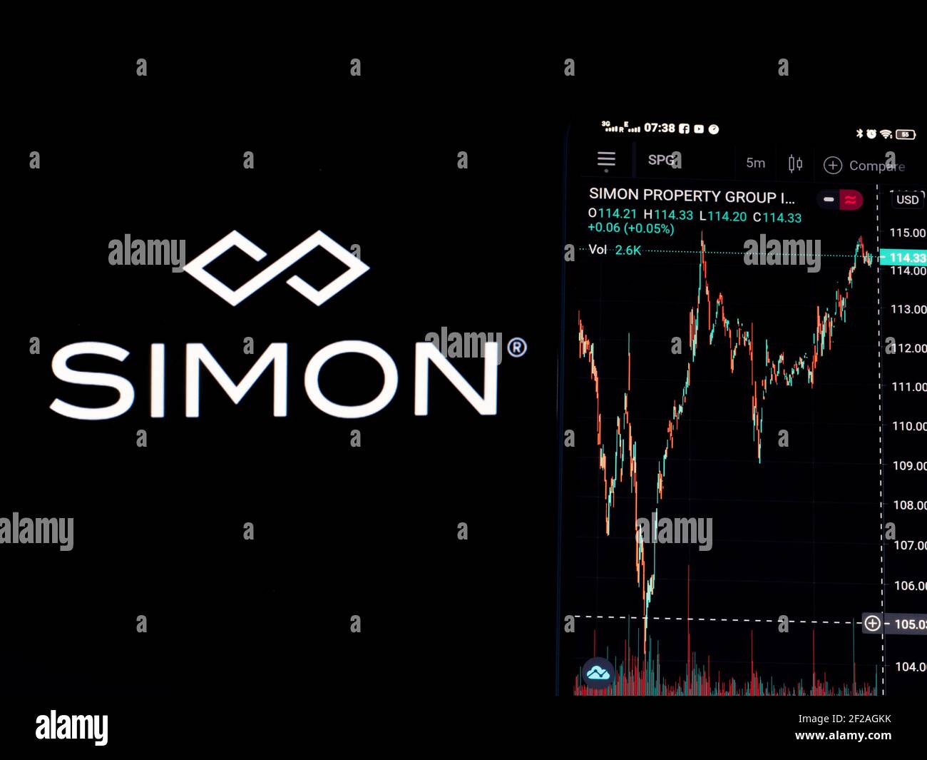 In this photo illustration the stock market information of Simon ...